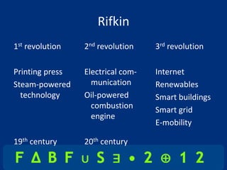 Third Industrial Revolution? | PPT