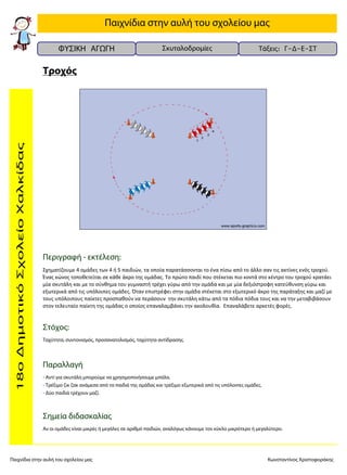 Troxos | PDF