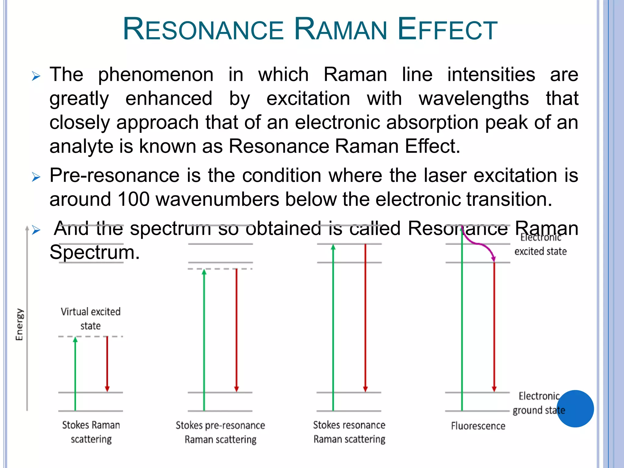 Resonance Raman Spectroscopy | PPTX