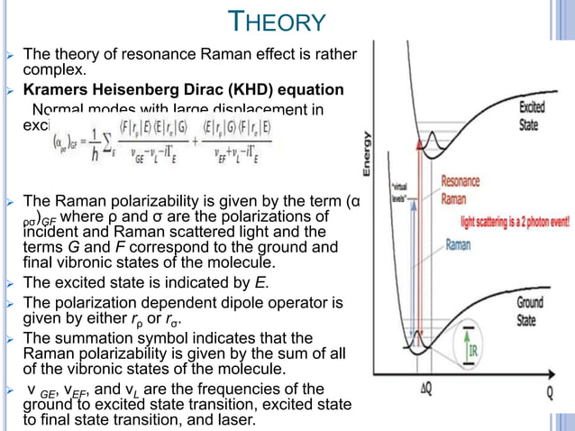 Resonance Raman Spectroscopy | PPTX | Chemistry | Science