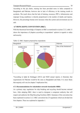 Transport Research Project Final Report | PDF