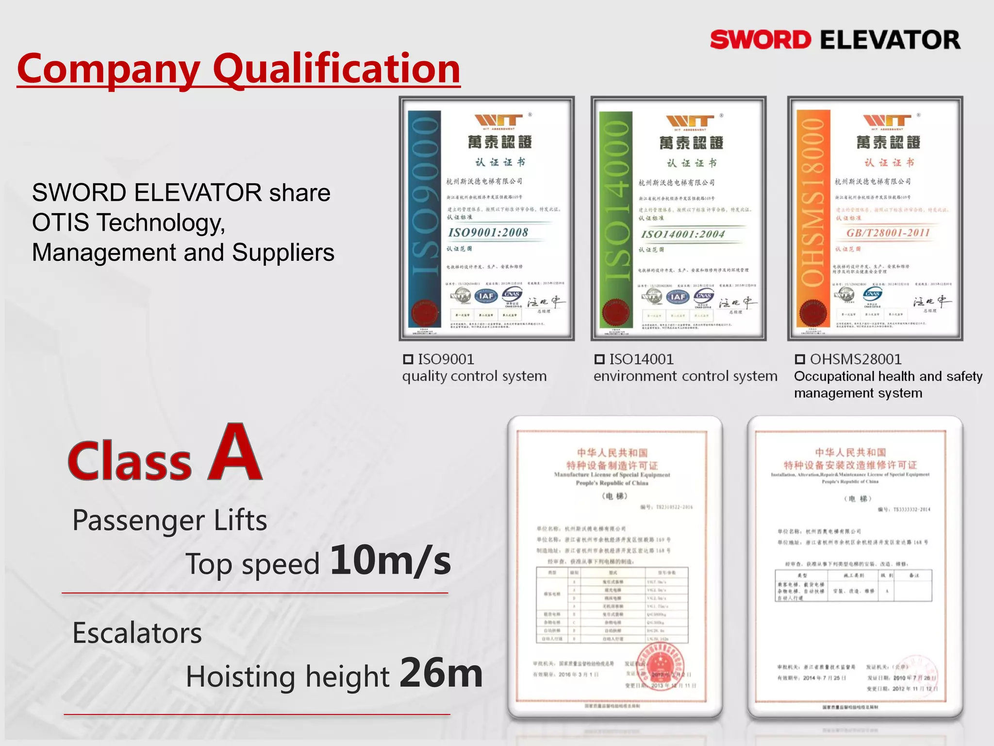 Trp Sword Elevator Indonesia 2018 | PDF