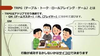 TRPGを始める前に | PPTX