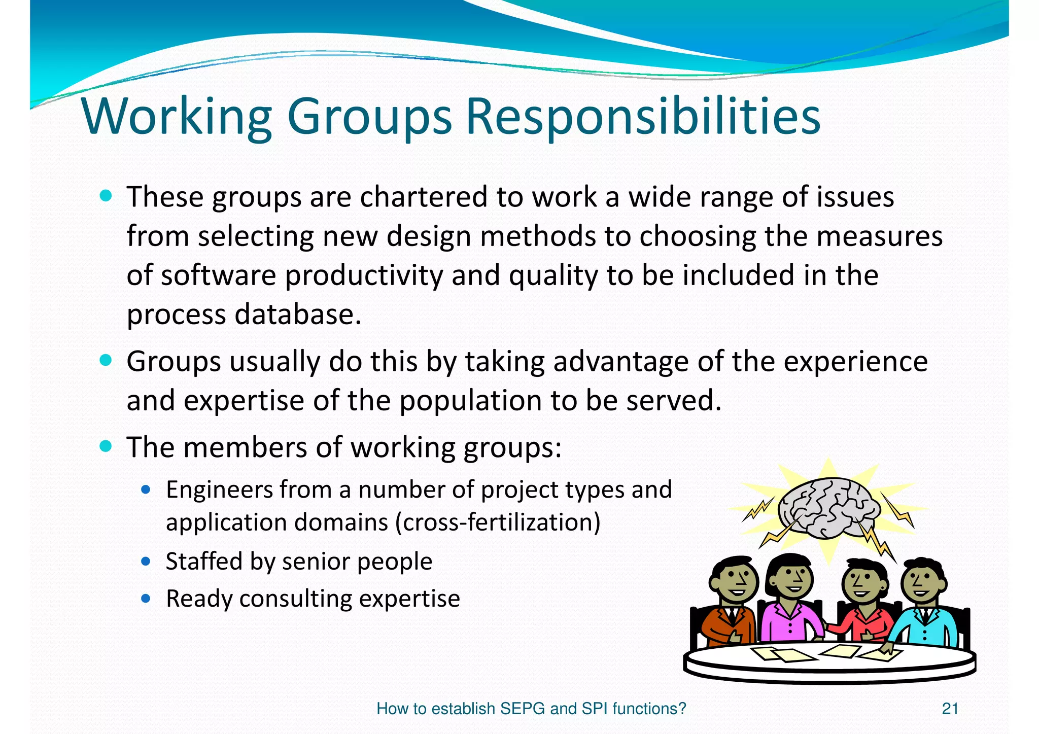 How to establish SEPG and SPI functions? | PDF