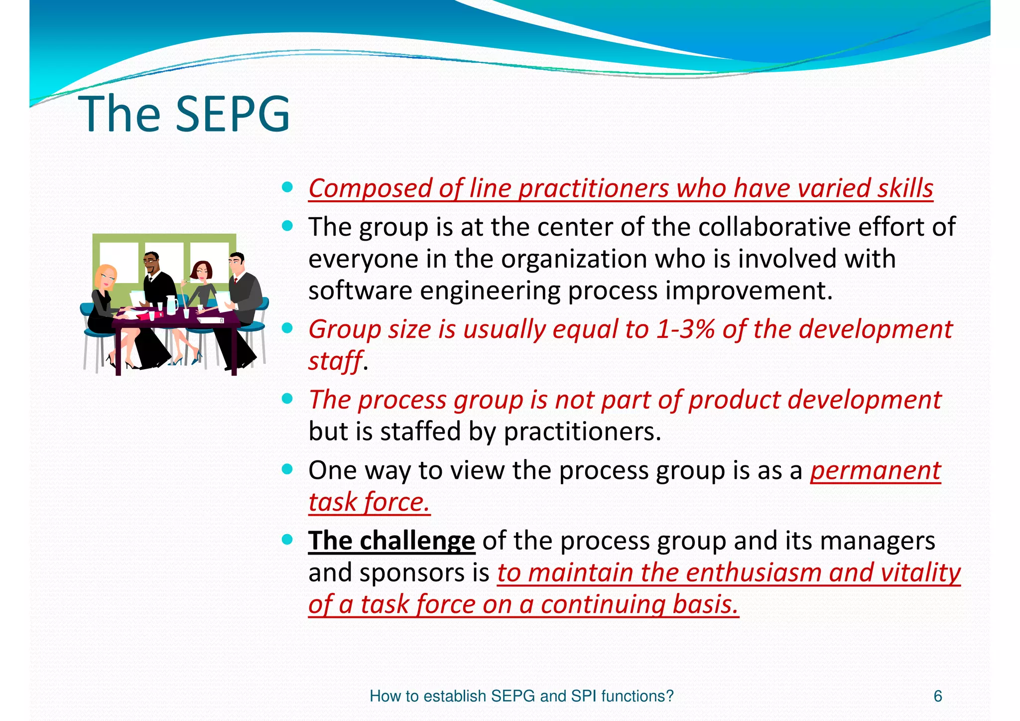 How to establish SEPG and SPI functions? | PDF