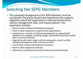 How to establish SEPG and SPI functions? | PDF