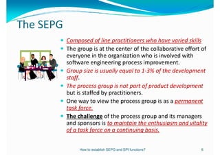 How to establish SEPG and SPI functions? | PDF