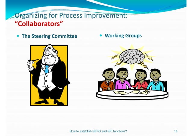 How to establish SEPG and SPI functions? | PPT