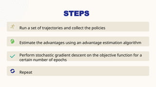 TRPO PPO in reinforcement learning.pptx