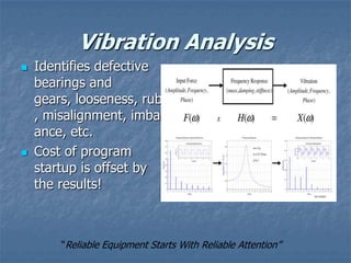 TRP Presentation | PPTX