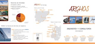 Arghos Tecnical Assistance | PPT