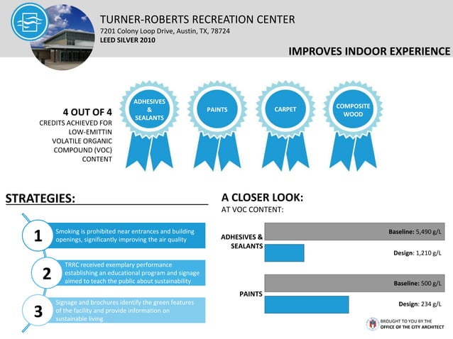 Turner Roberts Recreation Center | PDF | Indoor Environmental Quality ...