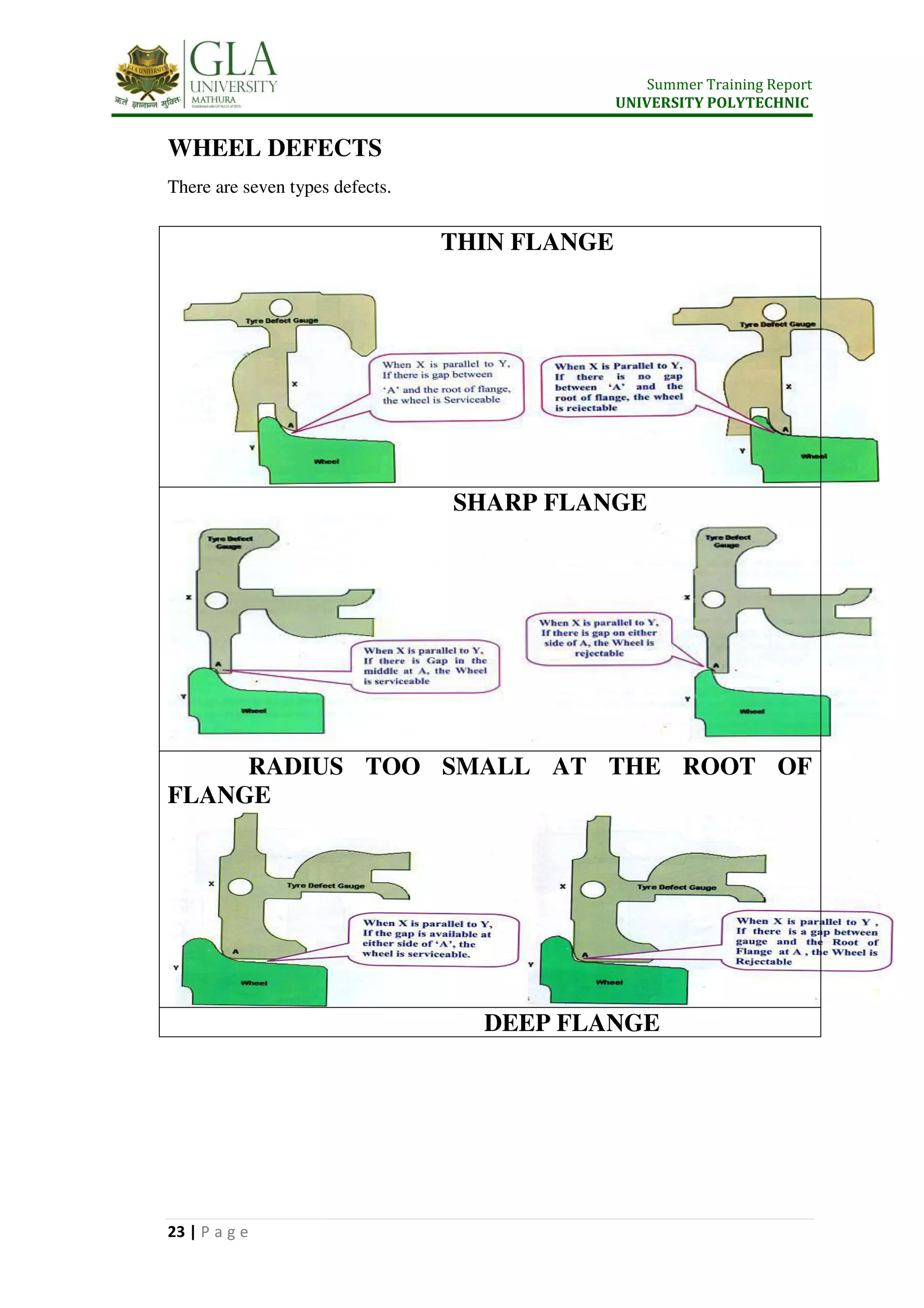Carriage and wagon | PDF