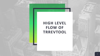 SAP Change Control Management & TR import automation tool | PPT