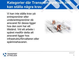 (SIK) Transportstyrelsen | PPTX