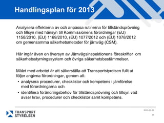 (SIK) Transportstyrelsen | PPTX
