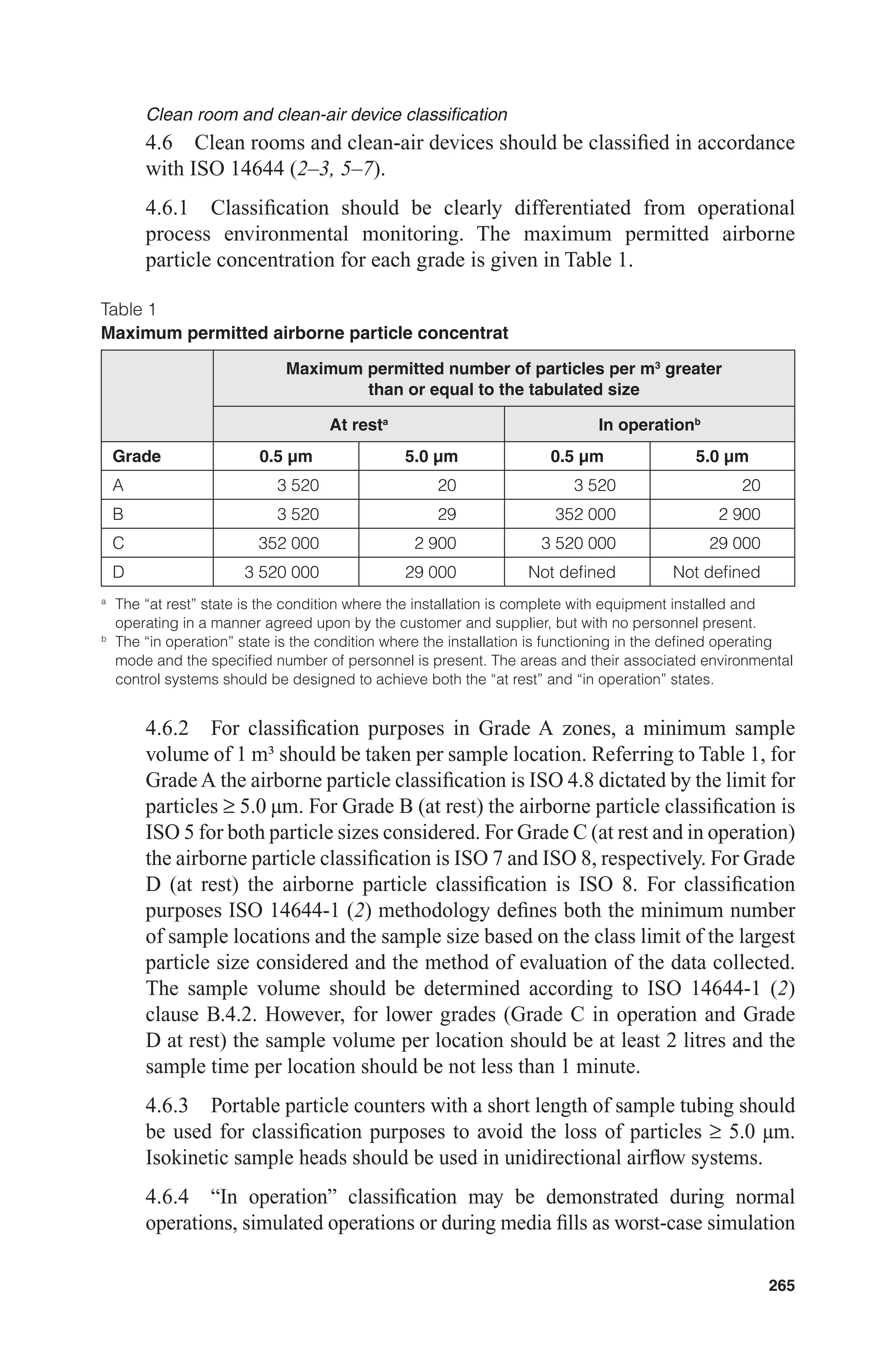 Trs 961 (2011) annex 6 - who gmp for sterile pharmaceutical products | PDF