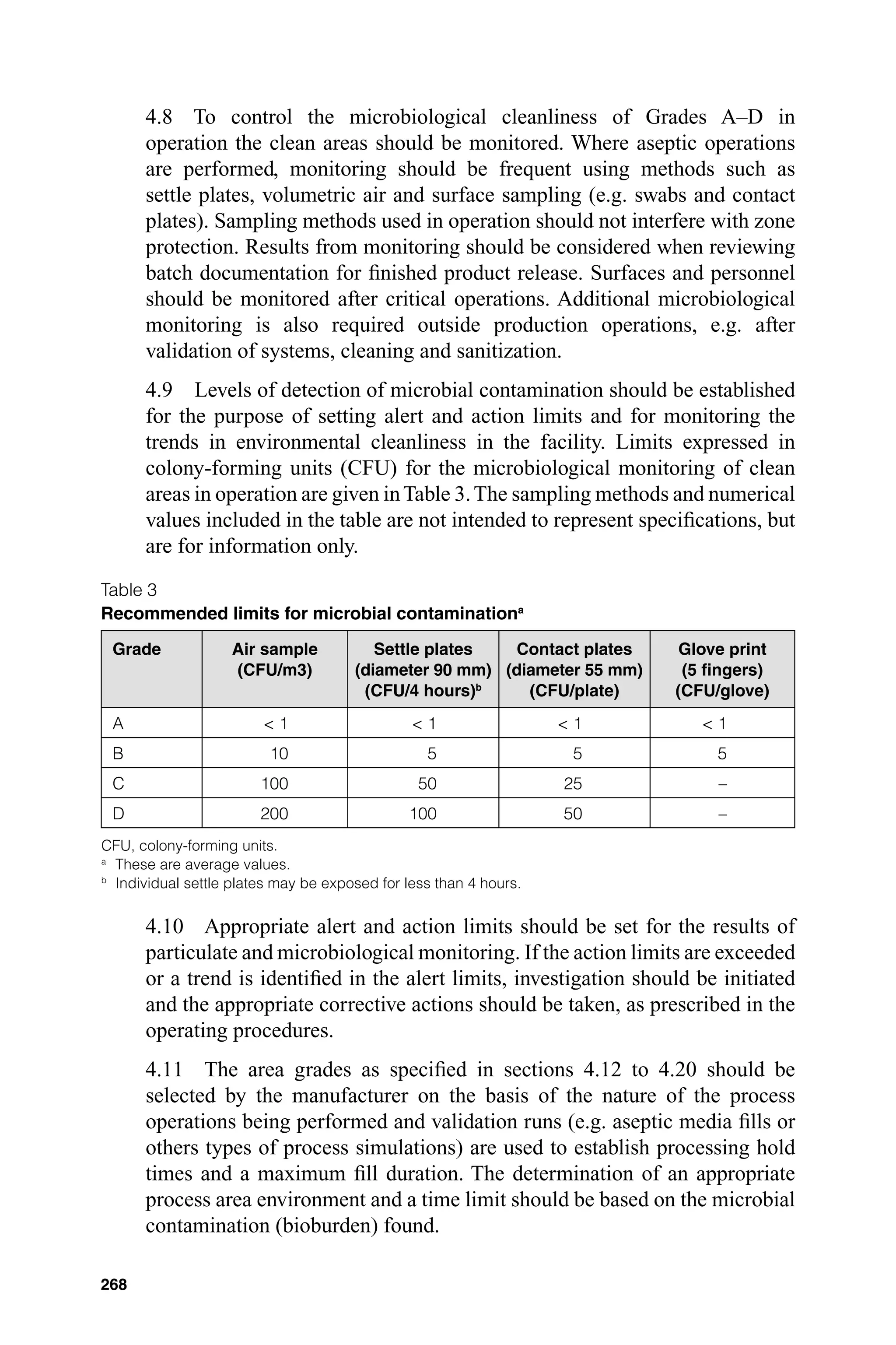 Trs 961 (2011) annex 6 - who gmp for sterile pharmaceutical products | PDF