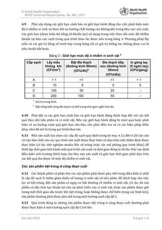 Trs 961 (2011) phụ lục 6 - who gmp cho dược phẩm vô trùng | PDF