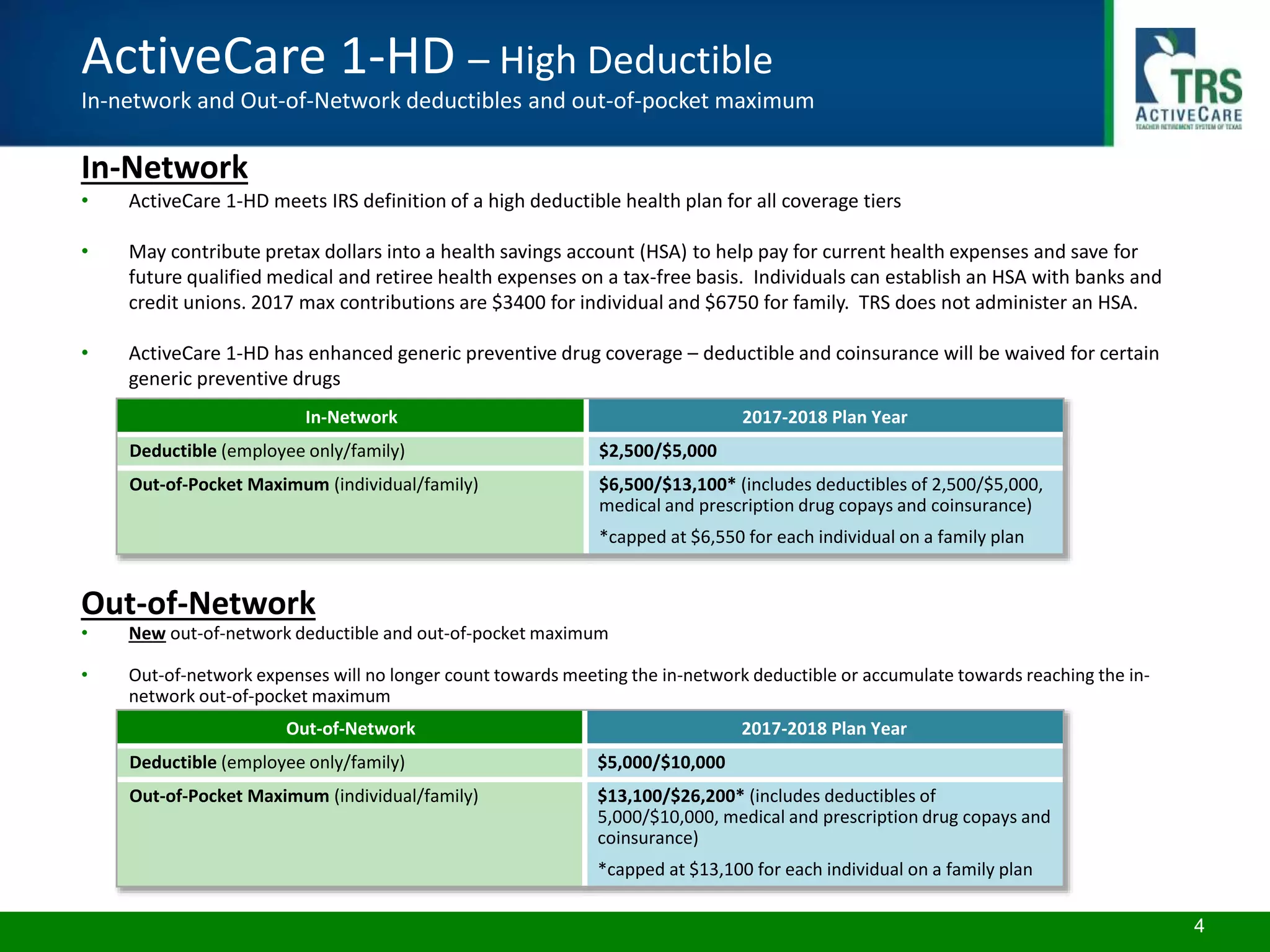 TRS Active Care Presentation | PPTX