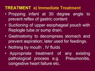 Tracheoesophageal Fistula | PPT