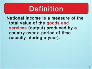 NATIONAL INCOME by Dr TSERING LAMCHUNG | PPT | Business Accounting ...
