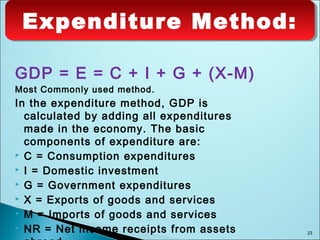 NATIONAL INCOME by Dr TSERING LAMCHUNG | PPT | Business Accounting ...