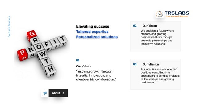 TrsLabs - AI Agents for All - Chatbots to Multi-Agents | PDF