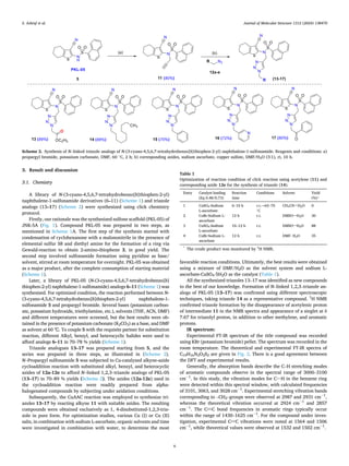 Synthesis, spectroscopic characterization, DFT and molecular docking of N-(3-cyano-4,5,6,7 ...