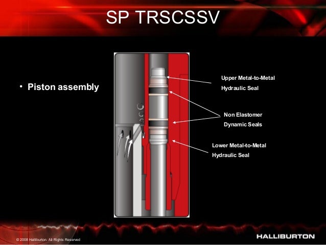 Trsv overview external