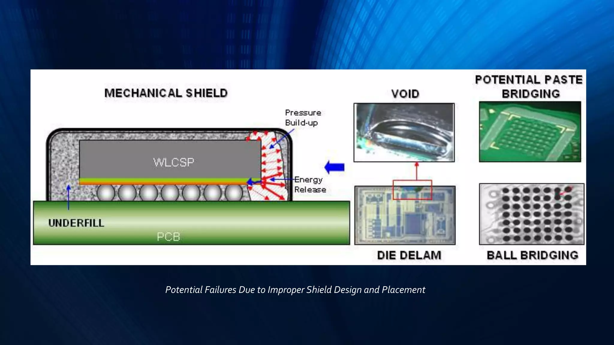 WLCSP_1221009_TRT_Thursy | PPT