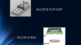 WLCSP_1221009_TRT_Thursy | PPT