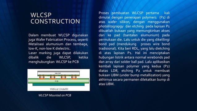 WLCSP_1221009_TRT_Thursy | PPT