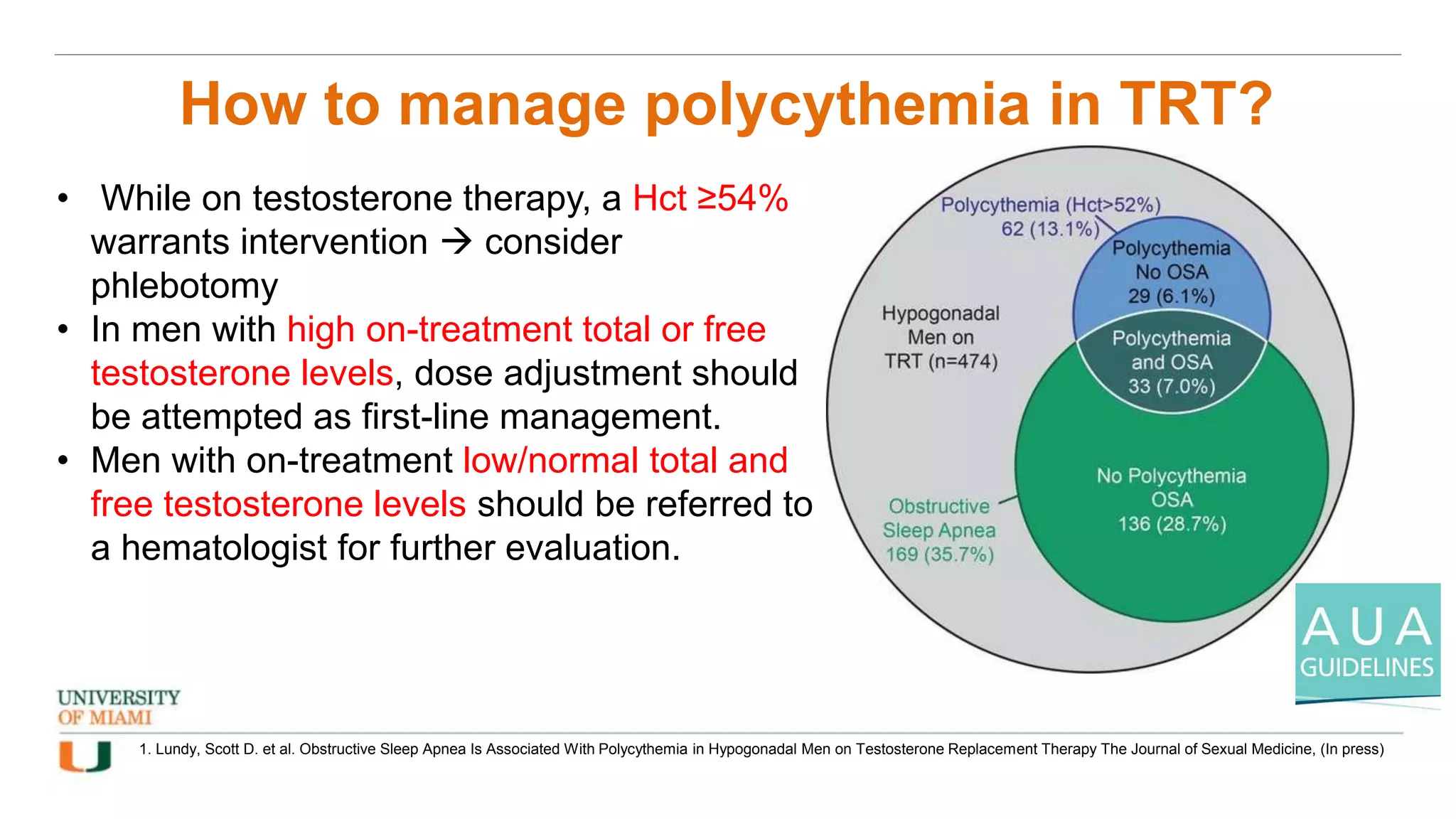 Testosterone therapy and Polycythemia | PPT