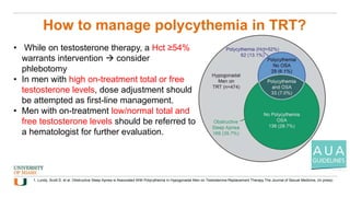 Testosterone therapy and Polycythemia | PPT