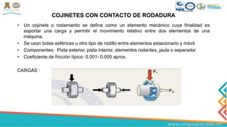 Rodamientos de bolas de diseño mecánico II | PPTX
