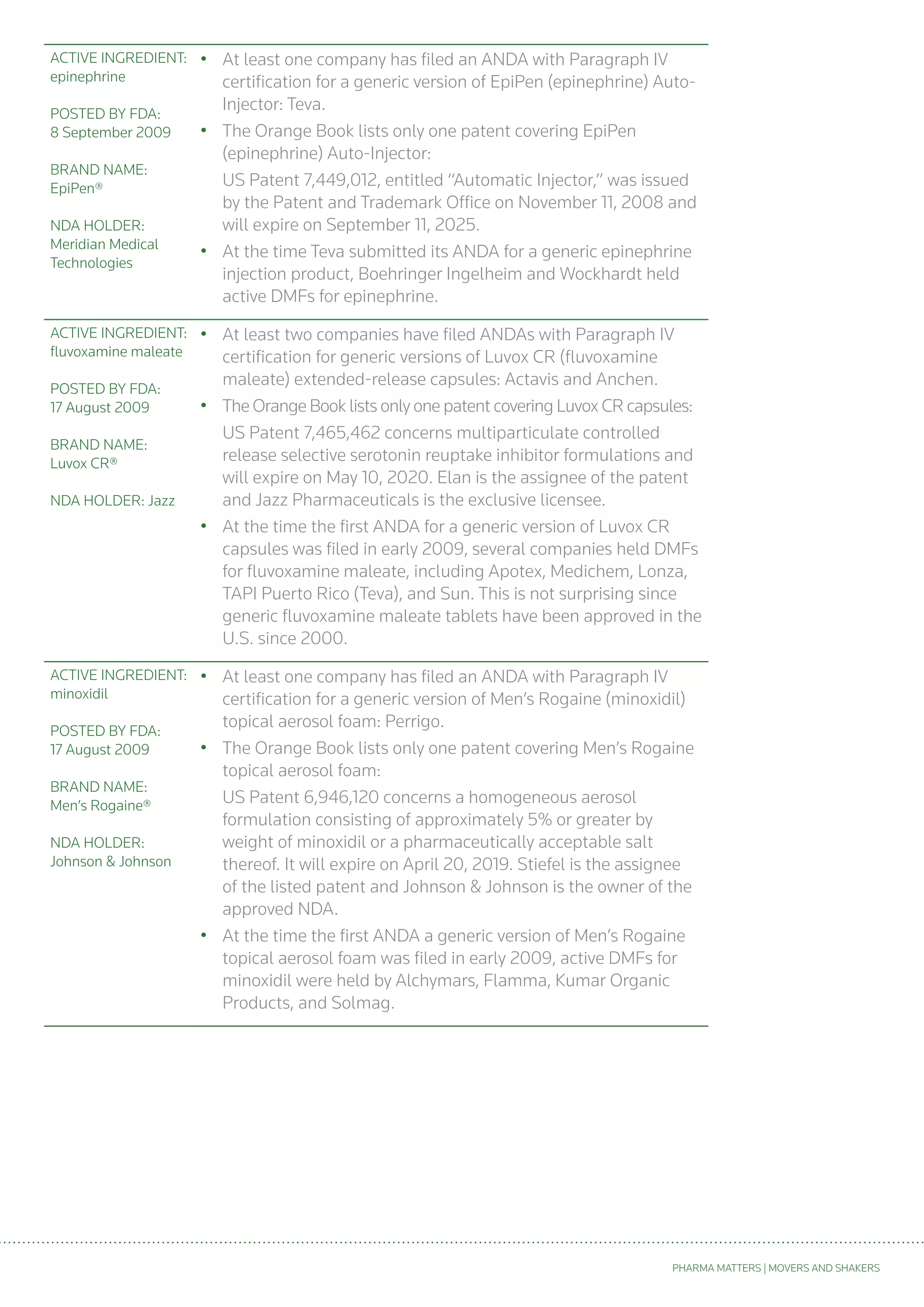 Tr The Pharma Matters | PDF