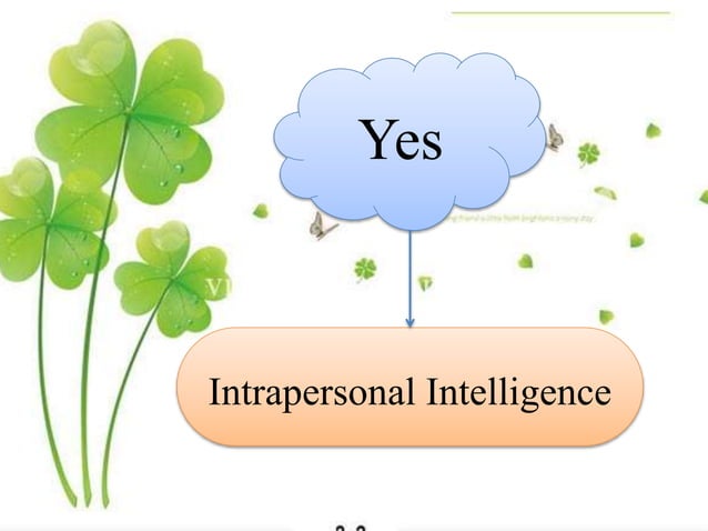 Intrapersonal Intelligence | PPTX | Video Gaming