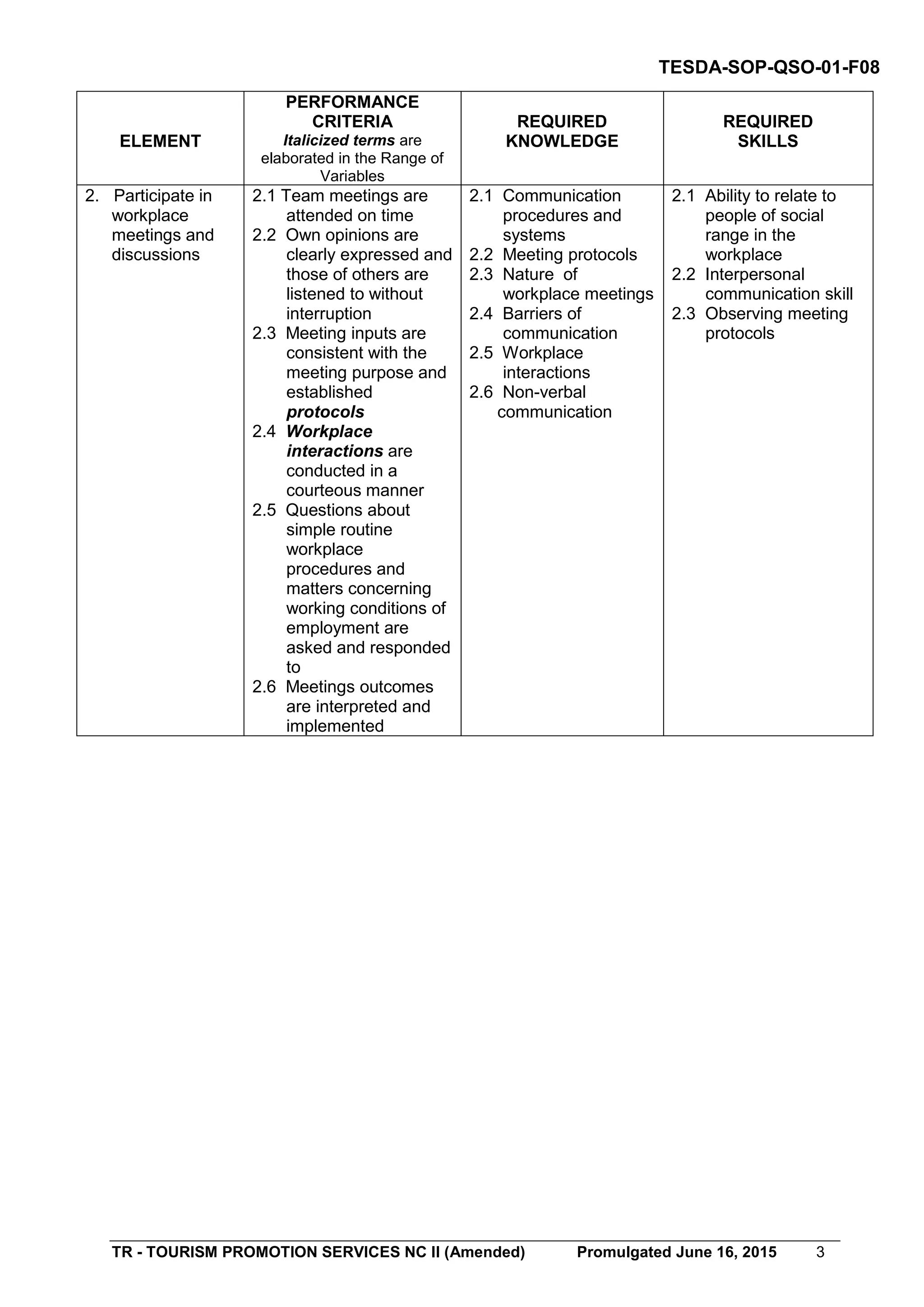 Tourism Promotion Services NC-II | PDF