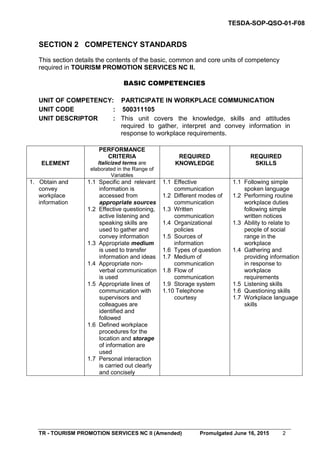 Tourism Promotion Services NC-II | PDF