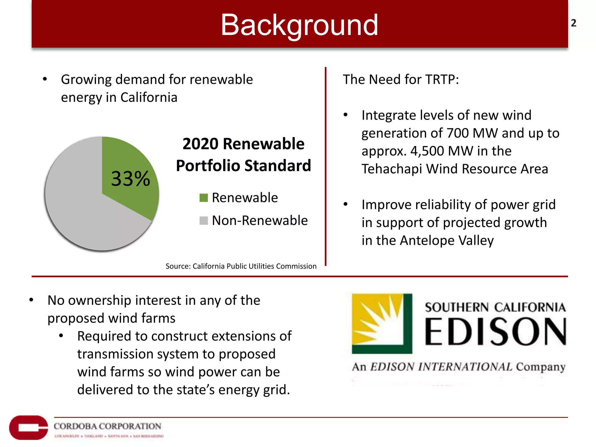Tehachapi Renewable Transmission Project | PPTX