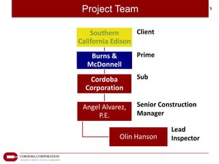 Tehachapi Renewable Transmission Project | PPTX
