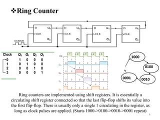 Trts d flip flop1 | PPTX