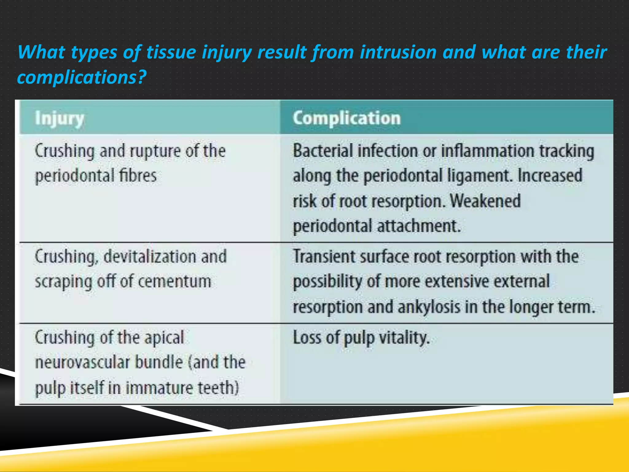 Trauma to an immature incisor | PPTX