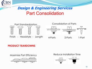 Truck and Body Presentation | PPT