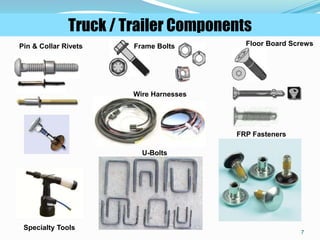 Truck and Body Presentation | PPT