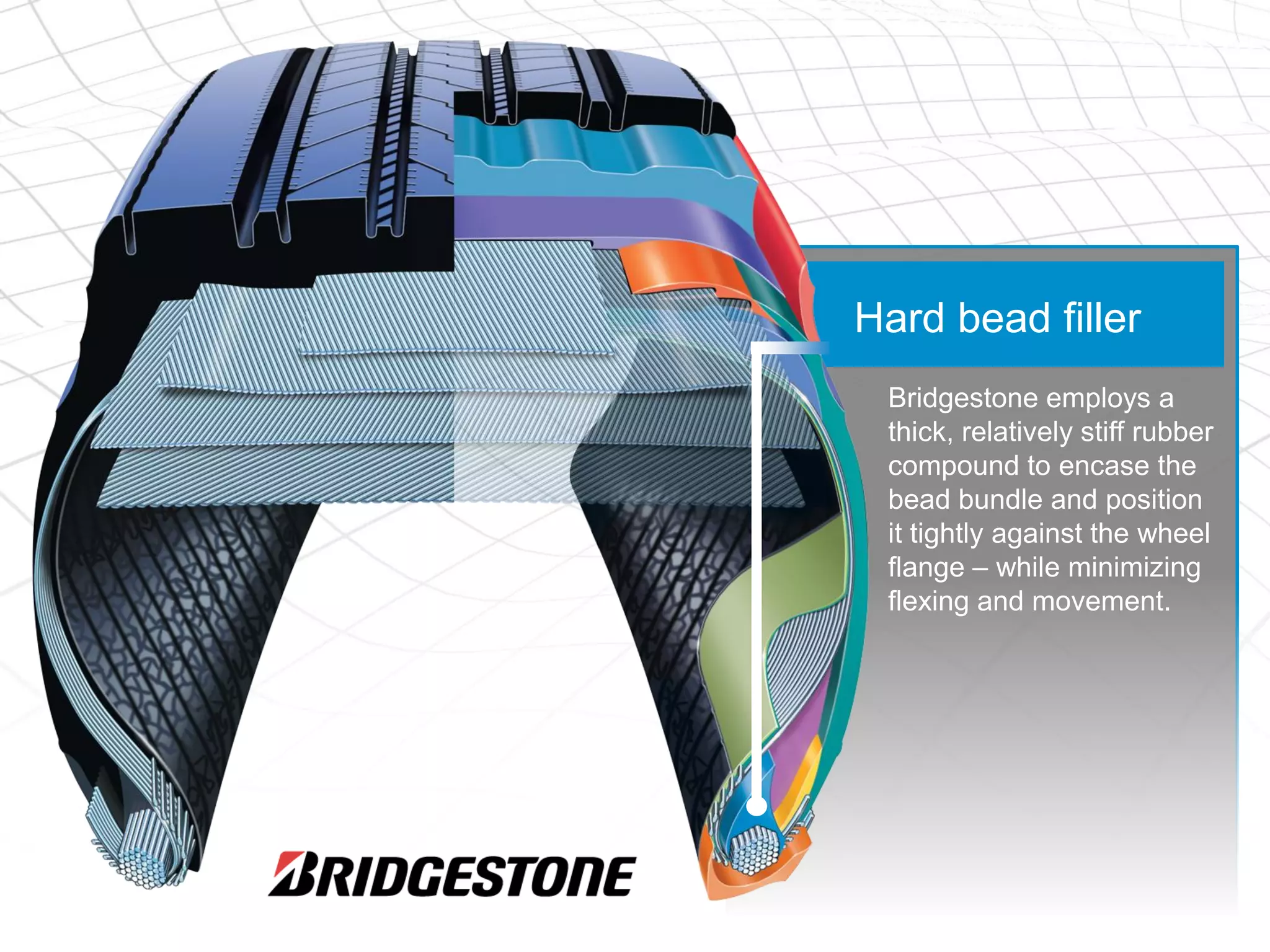 Truck-Tire-Construction.pdf