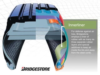 Truck-Tire-Construction.pdf