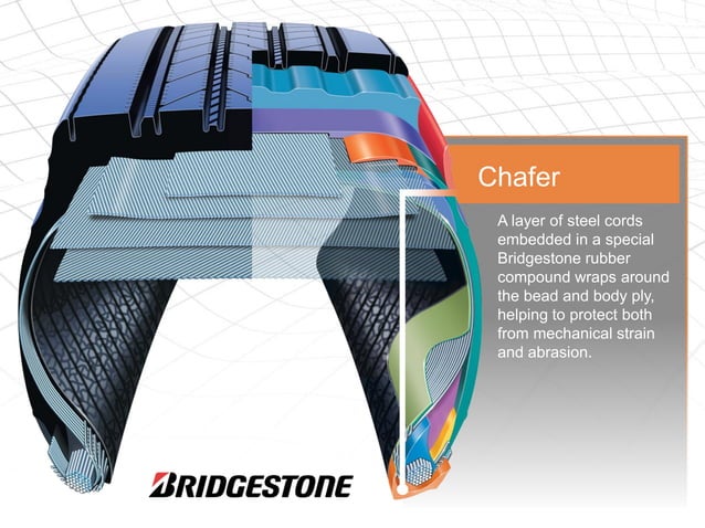 Truck-Tire-Construction.pdf