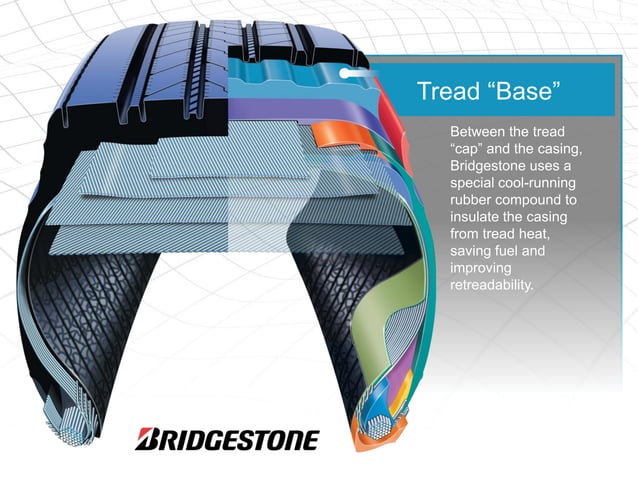 Truck-Tire-Construction.pdf